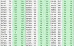 總經觀點討論區 | 強基金fundhot