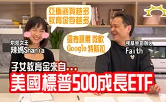 ETF討論區 | 強ETF 最大ETF社群